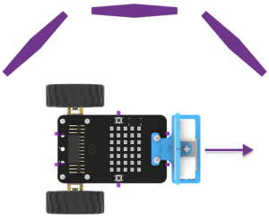 Day 15: Introduction to Object Avoidance Robot – STEM Lab