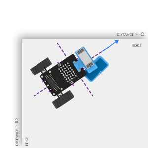 Lesson 22: Edge Detector Robot – STEM Lab