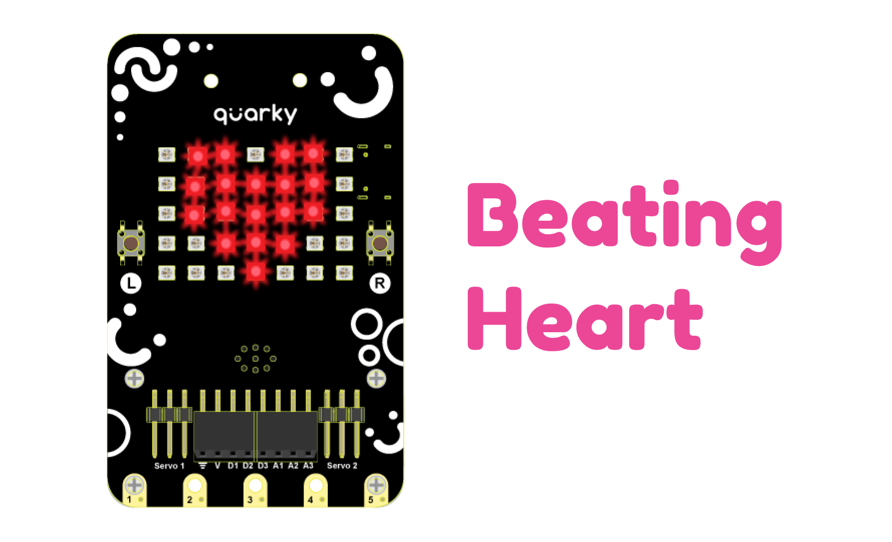 Lesson 5: Basics of Algorithm and Flowchart – STEM Lab